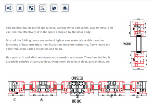 Bi-Fold Door - hansewindow